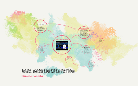 Data Misrepresentation by Danielle C on Prezi
