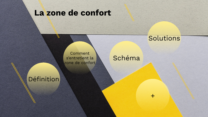 LA ZONE DE CONFORT by Yassir BARIR on Prezi