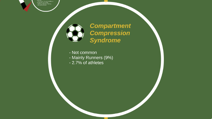 Compartment Compression Syndrome by Matthew Clark on Prezi
