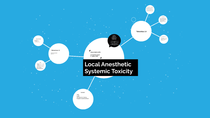 Local Anesthetic Systemic Toxicity by Ilman Hakim Arifin on Prezi