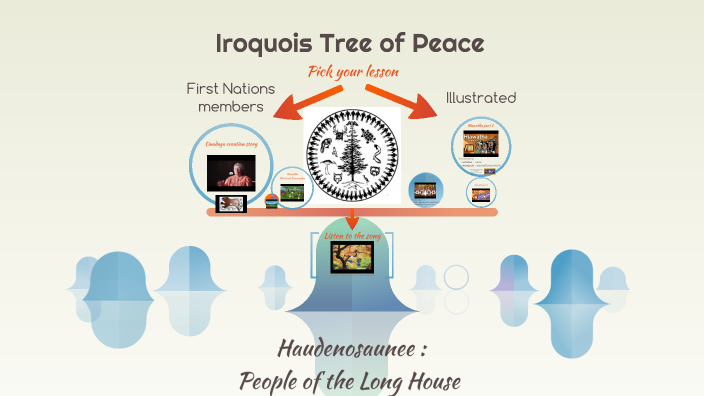 Haudenosaunee: Creation story and Iroquois tree of peace by leonore ...