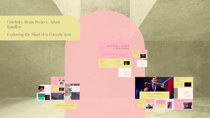 Celebrity Brain Project: Adam Sandler by Brandon Van Horn on Prezi