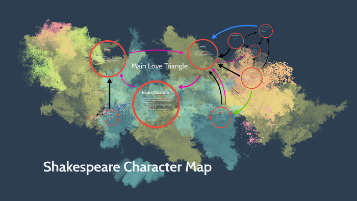 Shakespeare Character Map by Joie Giarrizzo on Prezi