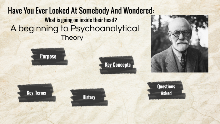 Have You Ever Look At Somebody and Wondered, What is Going On Inside ...