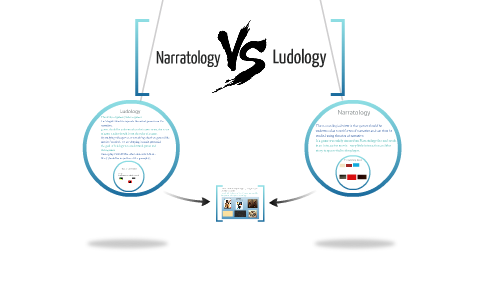 Ludology Vs Narratology by Nir Jackson on Prezi