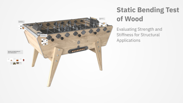 Static Bending Test of Wood by edsellou cordeta on Prezi