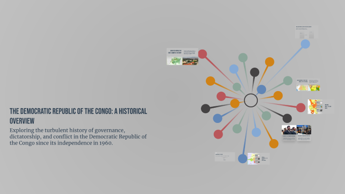 The DRC: A Historical Overview by Hannah Covington on Prezi