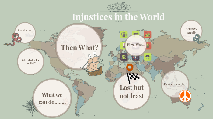 Injustices In the World by Ahmed Ibrahim on Prezi