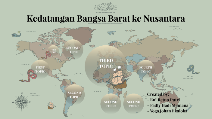 Kedatangan Bangsa Barat ke Nusantara by tothestars inc on Prezi