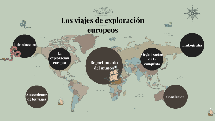 Viajes de exploración europeos by isidora Ordenes on Prezi