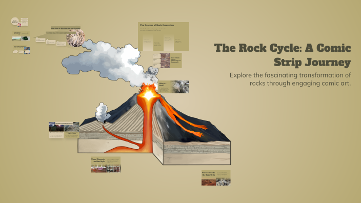 The Rock Cycle: A Comic Strip Journey by Benny Sims on Prezi