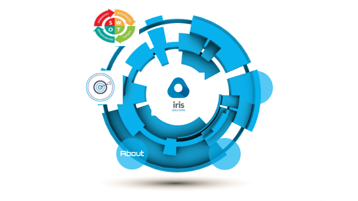 Iris Solution by josleen shaheen on Prezi