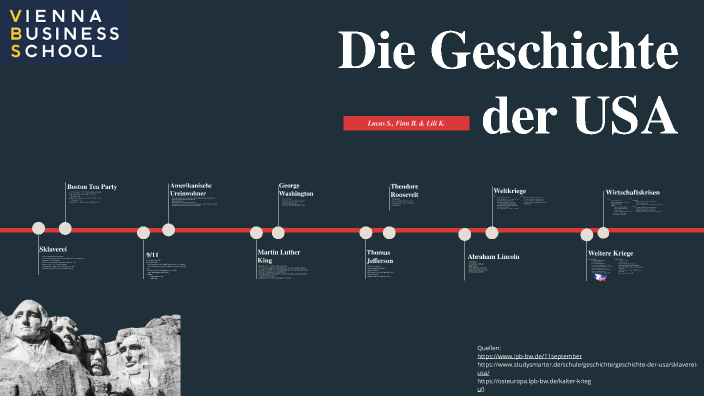 Die Geschichte der USA by Lili Khosravipour on Prezi