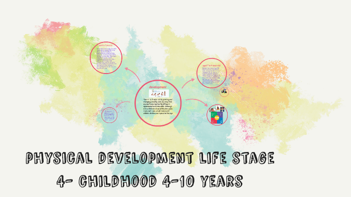 physical development life stage 4- childhood 4-10 years by shannon ...