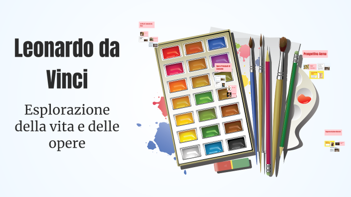 Leonardo da Vinci by Ali milletti on Prezi