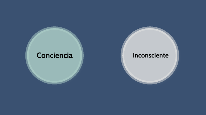 El inconsciente y la conciencia by Valentina Regueiro on Prezi