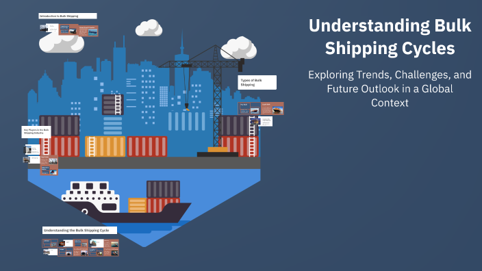 Understanding Bulk Shipping Cycles by Keyur Shah on Prezi