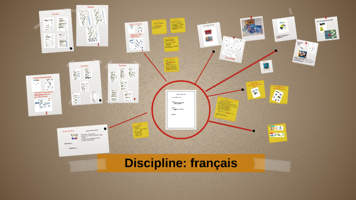 Discipline: français by Lucie Tourigny on Prezi