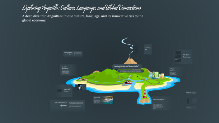 Exploring Anguilla: Culture, Language, and Global Connections by Naomi ...