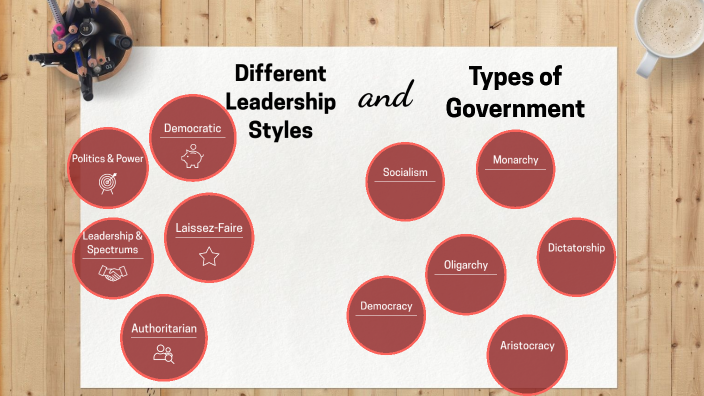 Leadership Styles & Types of Government by Sara Maxwell on Prezi