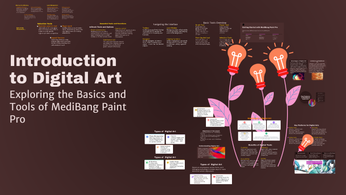 Introduction to Digital Art by elmer cadiang on Prezi