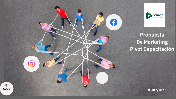 Pivot plan de Marketing by Chris Cuevas on Prezi
