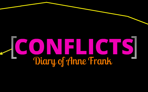 diary of anne frank conflicts by zane fuhrmann on Prezi