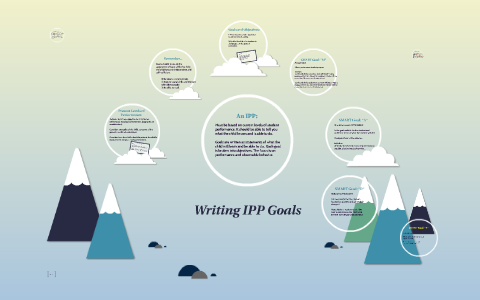 Writing IPP Goals by Sarah Yorke on Prezi