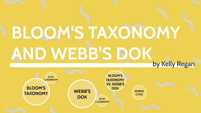 Understanding verbs using Bloom's and DOK by Kelly Regan on Prezi