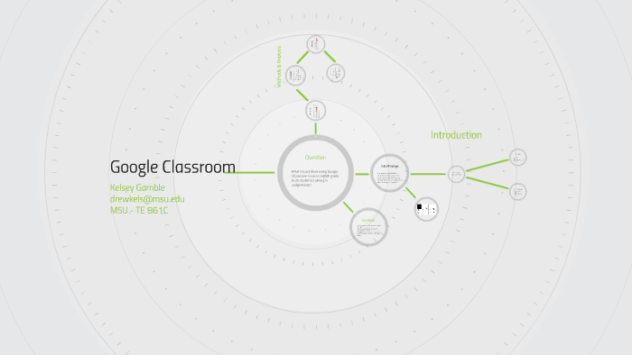 Google Classroom by Kelsey Gamble on Prezi