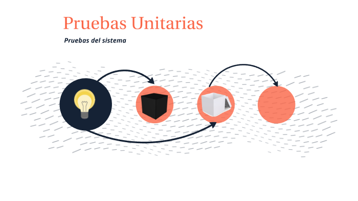 PRUEBAS UNITARIAS by Ari Bustamante on Prezi