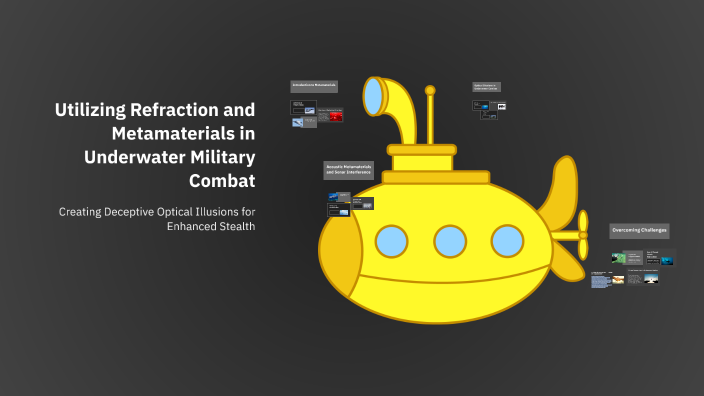 Utilizing Refraction and Metamaterials in Underwater Military Combat by ...