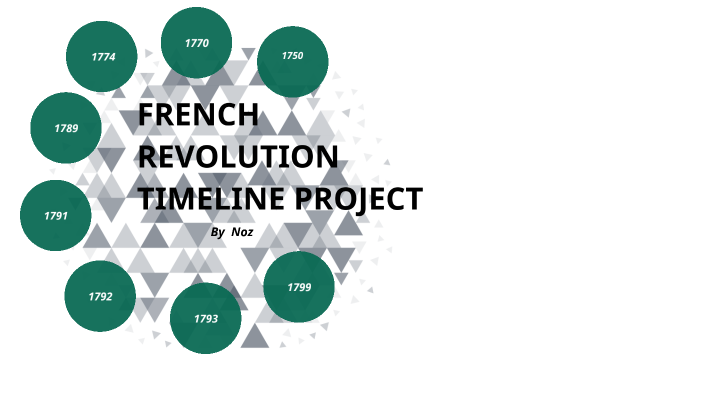 FRENCH REVOLUTION TIMELINE PROJECT by Nozanin Eltafi on Prezi