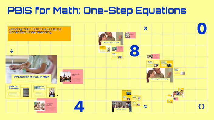 PBIS for Math: One-Step Equations by Rushanda Benjamin on Prezi