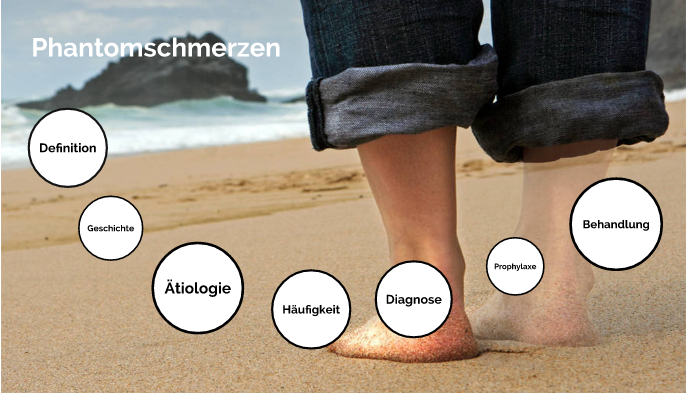 Phantomschmerzen by Robert Zenz on Prezi
