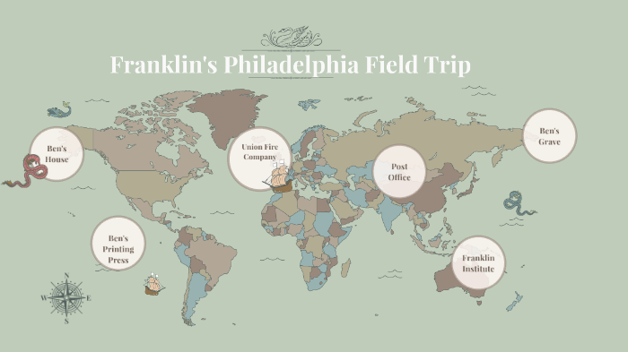 Ben Franklin's Philadelphia by Julien Lebron on Prezi