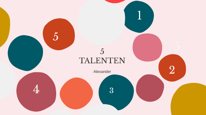 Talenten by Alexander Verlinden on Prezi