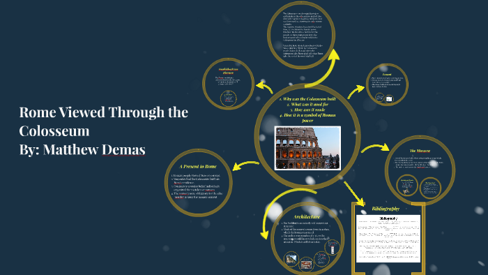 Rome Viewed Through the Colosseum by Matthew Demas on Prezi