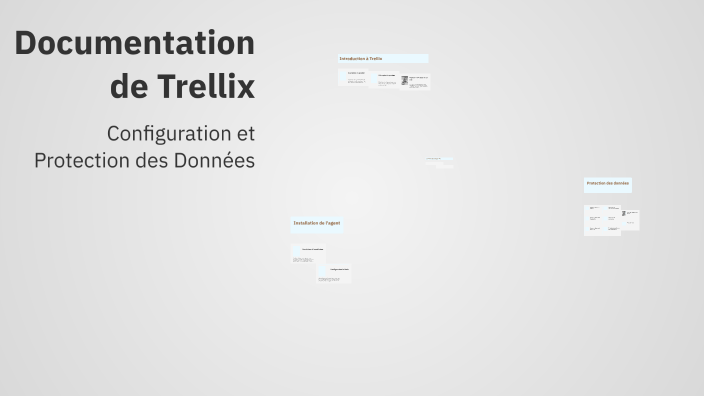 Documentation de Trellix by Santhosh Chavva on Prezi
