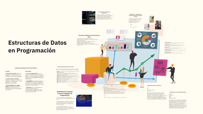 Estructuras de Datos en Programación by jorge sandoval on Prezi