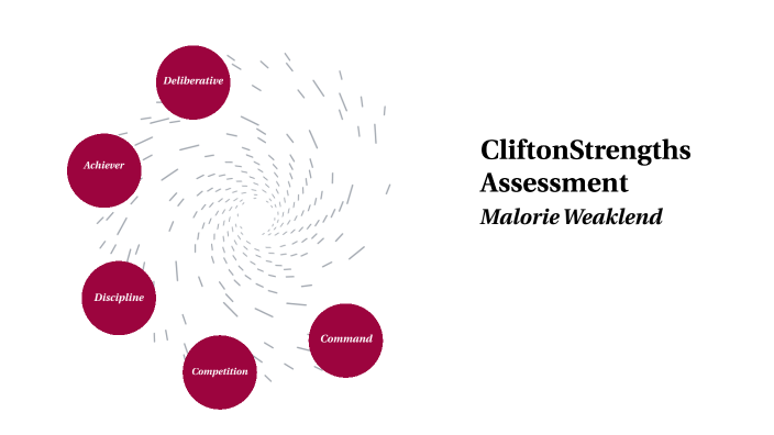 CliftonStrengths Assessment Review by Malorie Weaklend on Prezi