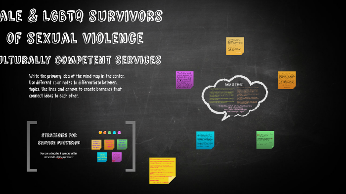 Male + LGBTQ survivors of sexual violence by Heather Herrmann on Prezi