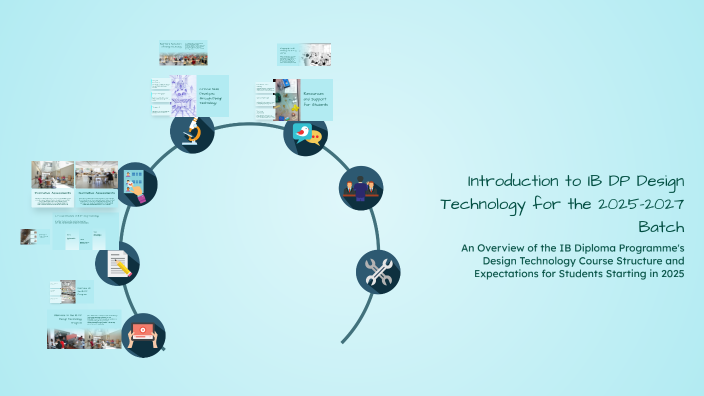Introduction to IB DP Design Technology for the 2025-2027 Batch by ...