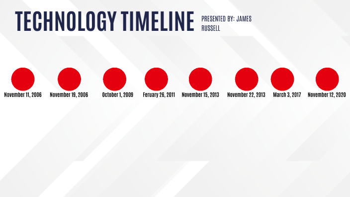 Evolution of Technology Timeline by James Russell on Prezi