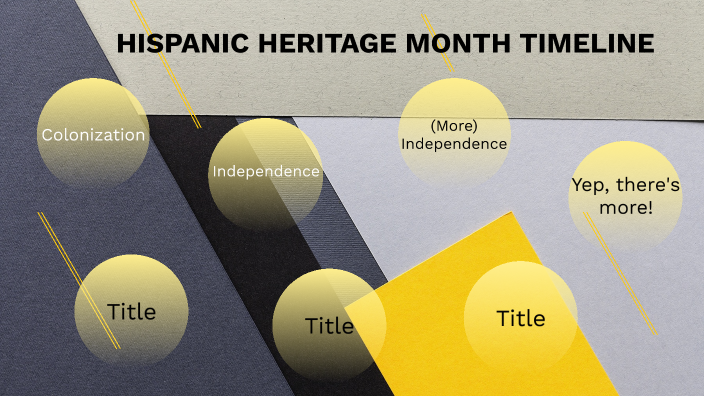 Hispanic Heritage Month Timeline by elizabeth chase on Prezi