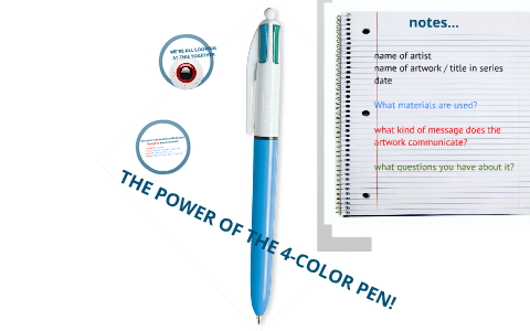 how to take notes in art history by nick kozak on Prezi