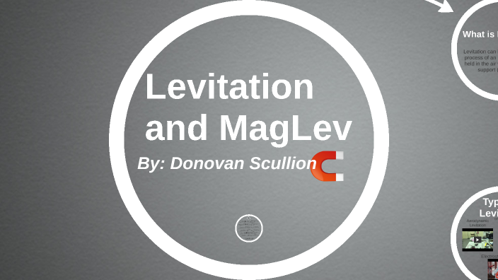 Modern Levitation by Donovan Scullion on Prezi