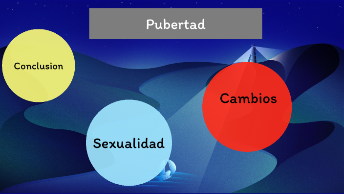 Sexualidad Y Pubertad By Nell Thomás Brito Carvallo On Prezi