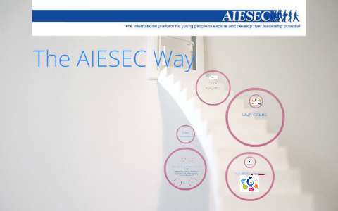 The AIESEC Way by on Prezi