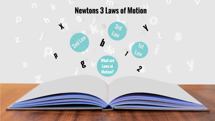 Newtons 3 Laws by Elizabeth Paris on Prezi